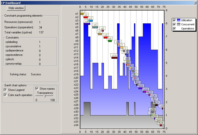 Xpress-IVE | Xpress製品概要 | FICO™ Xpress | MSI株式会社